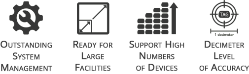 Real-Time Location System (RTLS) on Ultra-wideband | Sewio RTLS Real-Time Location System (RTLS) on Ultra-wideband | Sewio RTLS